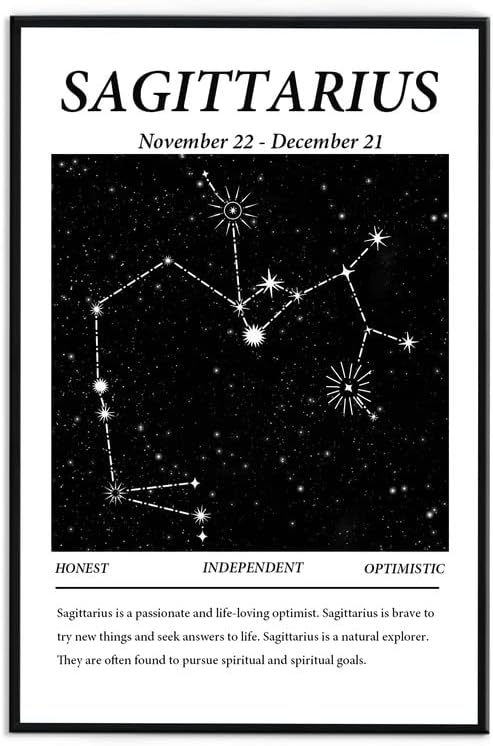 Amazon.com: Sagittarius Canvas Poster,Astrology Wall Decor Room ...