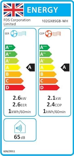 GiantexUK 7000/9000/12000BTU Portable Air Conditioner, 5-in-1 AC Unit ...