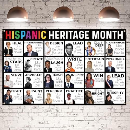 Amazon.com: Hispanic Heritage Month Photo Booth Backdrop Famous Spanish ...
