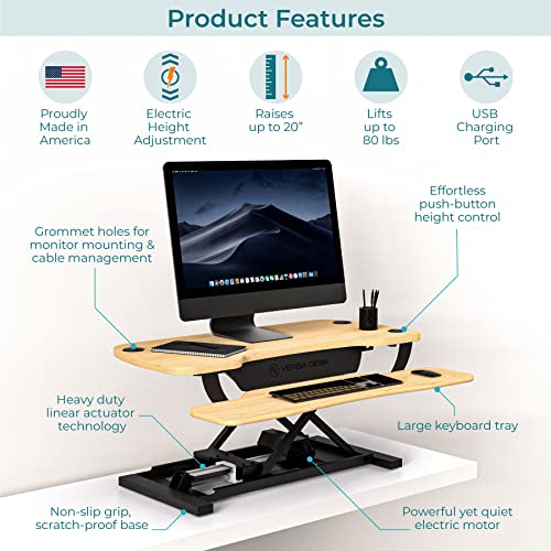 Snapklik.com : VERSADESK Electric Standing Desk Converter, 36 Inch ...
