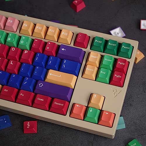 128 Keys PBT Dye-Sub Keycaps Cherry Profile Red Keycaps Set Fit for 61 ...