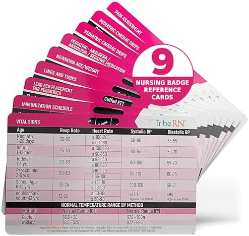 Amazon.com : BadgeGuru Nursing Badge Reference Cards - 33 Double Sided ...