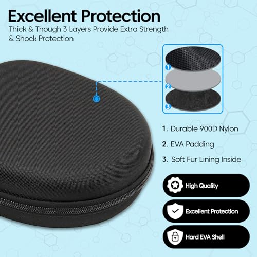 Sounce Portable Carrying Case Cover for Boult Q Over-Ear Bluetooth ...