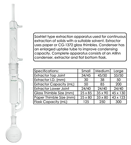 Chemglass CG-1500-27 Series CG-1500 Flat Bottom Flask for Extraction ...