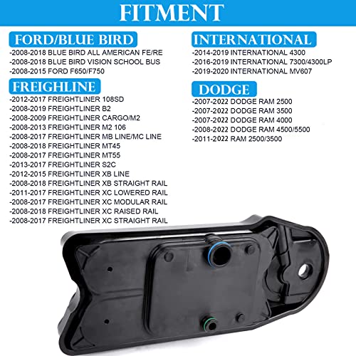 Snapklik.com : CV52001 Crankcase Ventilation Filter CCV Breather ...