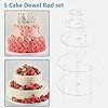 Amazon.com | 5 Pieces Cake Separator Plates Stands, Cake Base with 15 ...