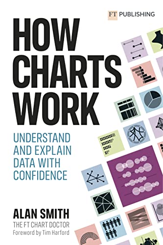 Amazon.com: How Charts Work: Understand and explain data with ...