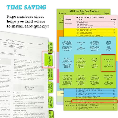 Snapklik.com : 2023 National Electrical Code (NEC) Book Tabs, 140 PCS ...