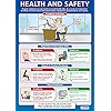 Computers Health And Safety Poster