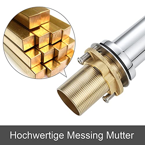 M32 Stainless Steel Pipe Thread with Nut Kit – BigaMart