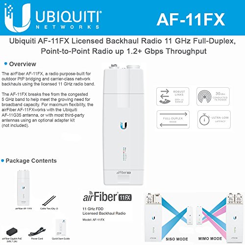 Ubiquiti airFiber 11FX AF-11FX 1.20 Gbit/s Wireless Bridge | Amazon ...