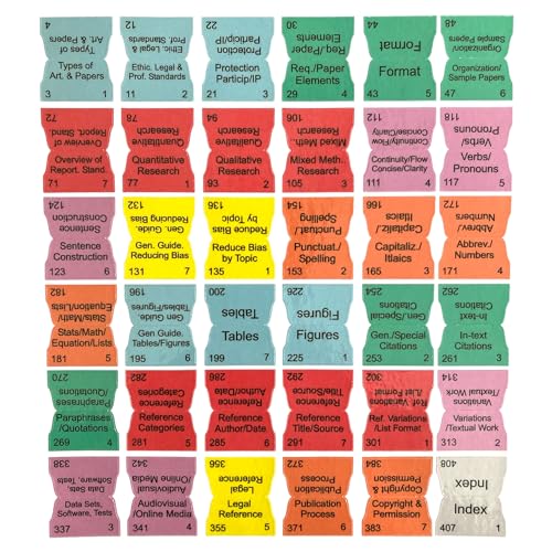 Snapklik.com : Book Tabs For The APA Manual 7th Edition 2024: Color ...