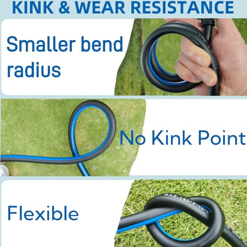 homdox pressure washer parts