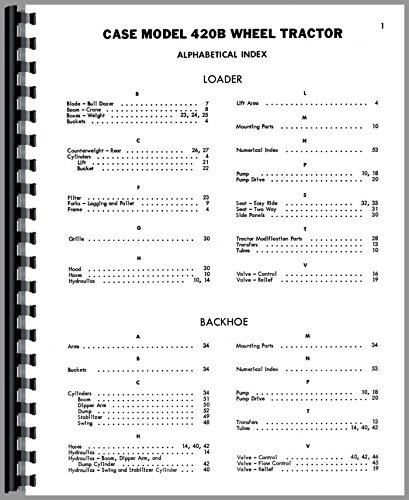Amazon.com: Parts Manual Case 420B Backhoe & Loader Attachment ...