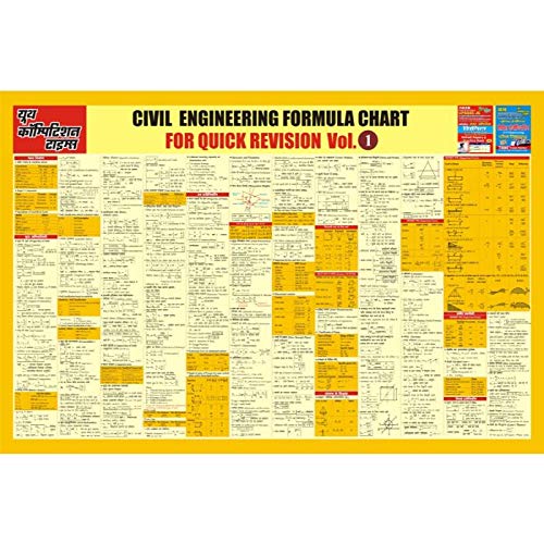 Buy Civil Formula Chart Part - 1 Book Online at Low Prices in India ...
