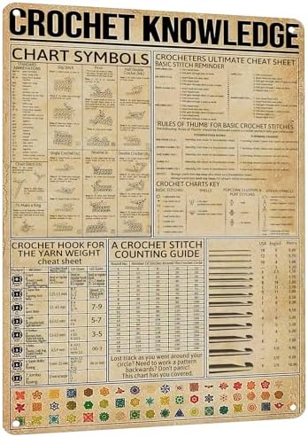 Amazon.com: Wallors Quilting Knowledge Tin Sign Vintage Sewing Room Art ...