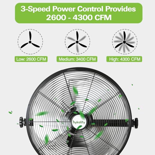 Shop the Best Selection of Ken Brown Fans at Ken Brown Fan Outlet