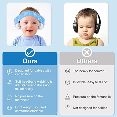 Amazon.com: SuplutuX Baby Ear Protection | Baby Noise Cancelling ...