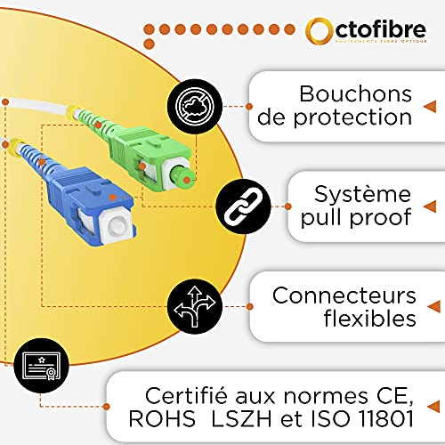 Octofibre – Freebox Fibre Optic Cable – 20 m – Reinforced with Kevlar ...