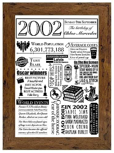 2002 Personalised birthday custom print | what happened when poster ...
