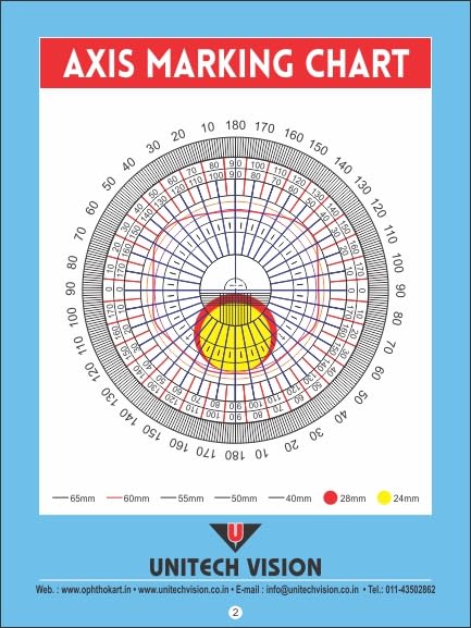 G-Matronix Near Vision Test Book For Eye Testing (pack of 1) : Amazon ...