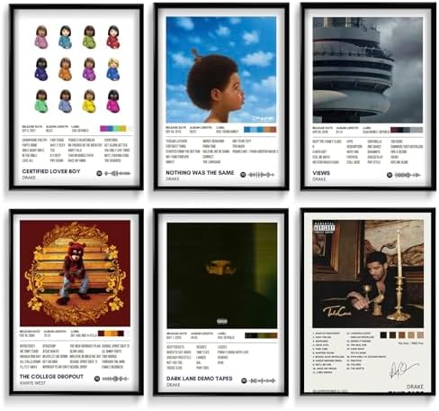 Drake Song Album Aesthetic Wall Posters Pack of 6 (A4 Size) 8x12 inch ...