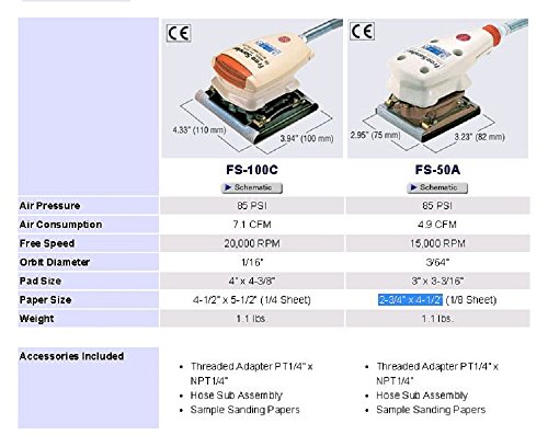 Nitto Kohki FS-100C Free Sander, 15,000 RPM, 3/64" Orbit - Want It All