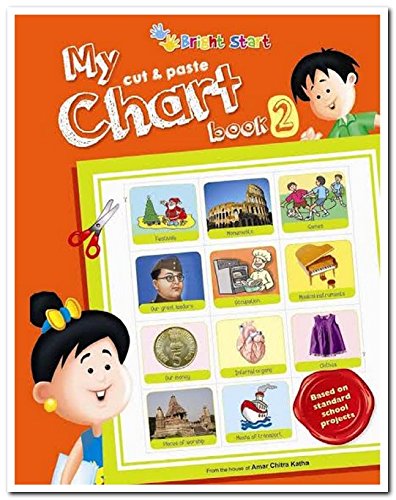 Buy Chart Book - 2 Book Online at Low Prices in India | Chart Book - 2 ...