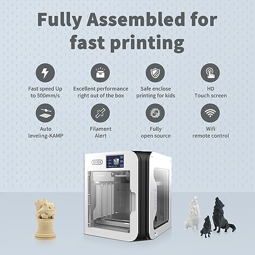 The 5 Best R QIDI TECHNOLOGY 3D Printers of 2025 [Verified] - Cherry Picks