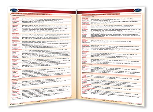 Snapklik.com : Pharmacology Guide - Medical Quick Reference Guide By