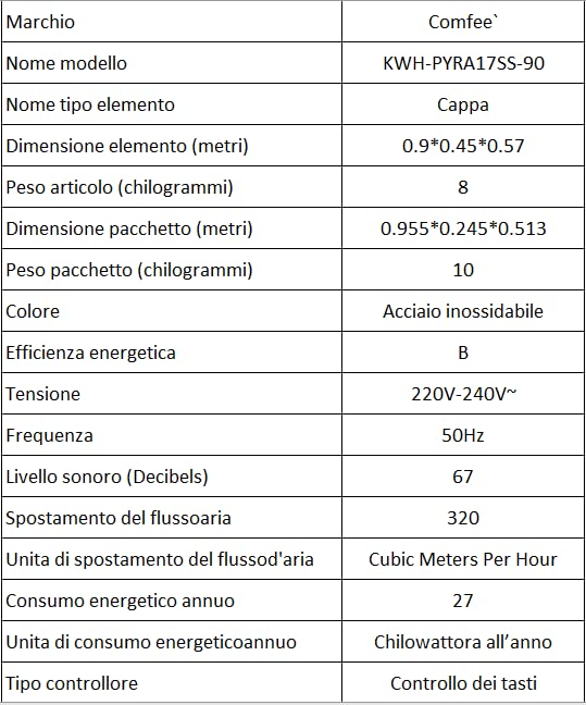 COMFEE' Cappa Aspirante 90 cm PYRA17SS-90 Acciaio Inossidabile Cappa Cucina con LED, Sistema di ...