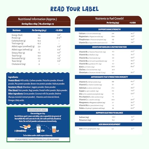 Gladful NutraMilk Healthy Chocolate Milk Mix 800g - 7+ Age No Refined ...