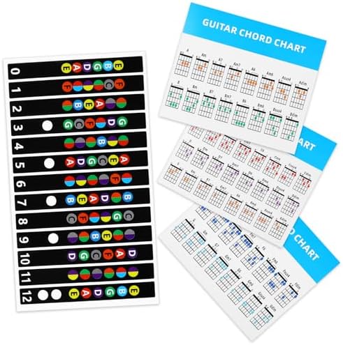 Amazon.com: WLLHYF 4pcs Guitar Fretboard, 1pc 12 Frets Color Coded Note ...