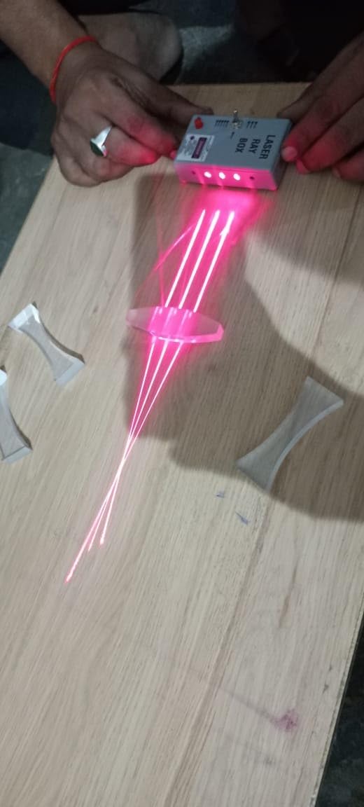 Buy SBT Light and Optics Class Demo Kit - | 12 Acrylic Lenses, Ray Box ...