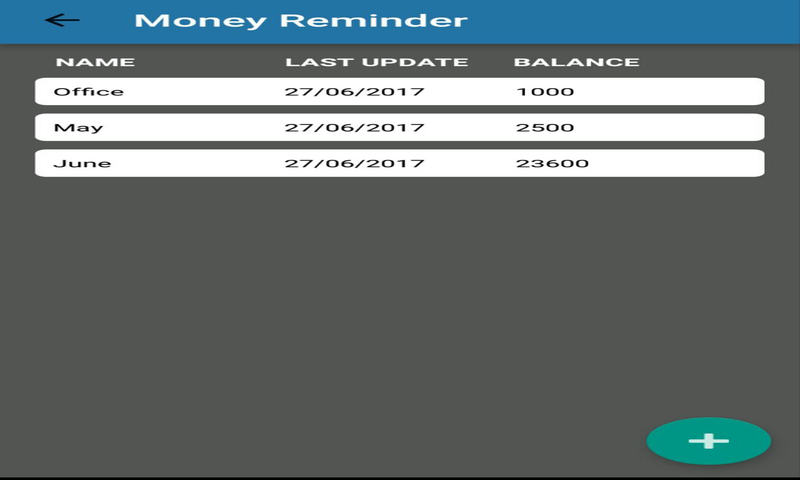 Notepad & Money Reminder - App on Amazon Appstore