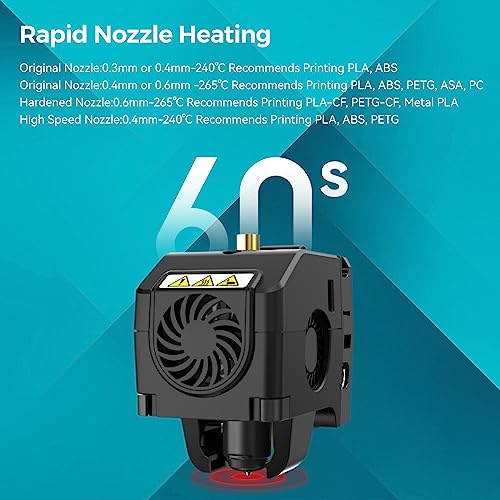 Snapklik.com : FLASHFORGE Adventurer 3 Series And Adventurer 4 Upgrade ...