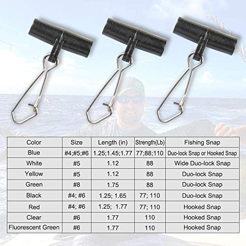Snapklik.com : Fishing Sinker Slides, 30-100 Pack Duo Lock Snap Sliding ...