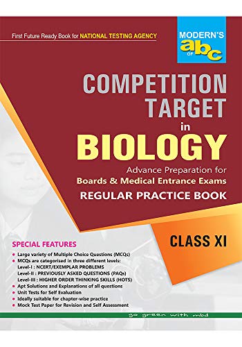 Competition Biology