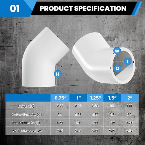 Codos De PVC De 45 Grados - Ferreteria Y Herramientas