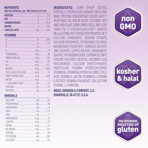 Enfamil NeuroPro Gentlease Baby Formula, Brain Building DHA, HuMO6 ...