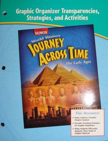 Graphic Organizer Transparencies, Strategies and Activities for Glencoe ...
