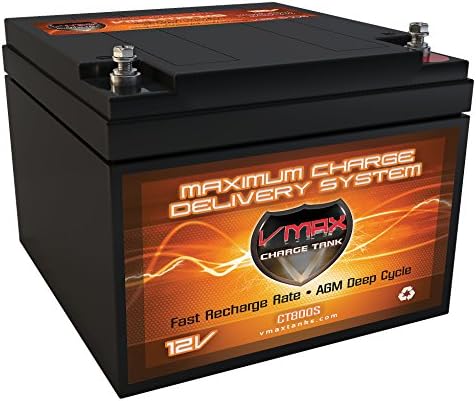 Amazon.com: Vmaxtanks V28-800S 12V 28AH AGM deep cycle SLA battery for ...
