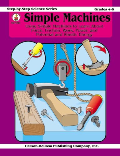 Snapklik.com : Simple Machines Grades 4
