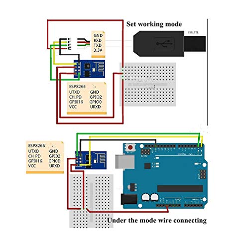 Hiletgo 3pcs Esp8266 Esp 01 Serial Wifi Wireless Transceiver Wireless Module Development Board