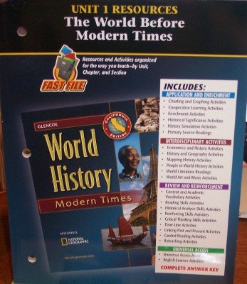 Unit 1 Resources; the World Before Modern Times (World History; Modern ...
