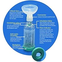 Aerosol Inhaler Spacer for Dogs,Aerosol Chamber Canine Spacer for Doggy ...