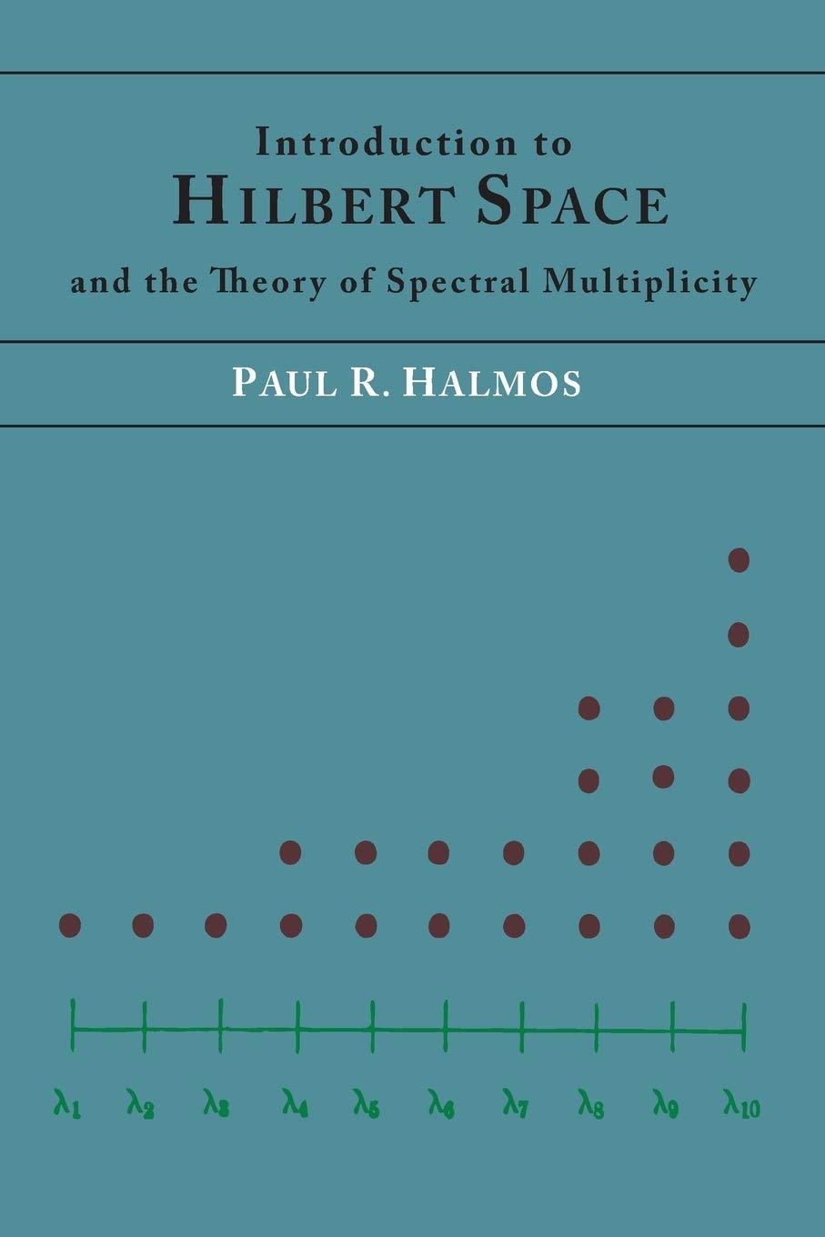 Introduction to Hilbert Space and the Theory of Spectral Multiplicity ...