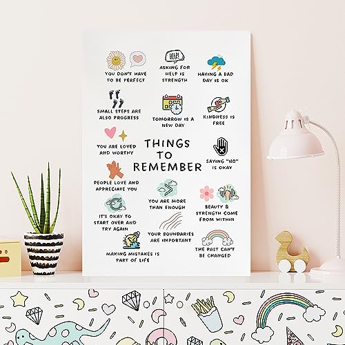 Snapklik.com : Things To Remember Therapy Office Decor School Counselor ...