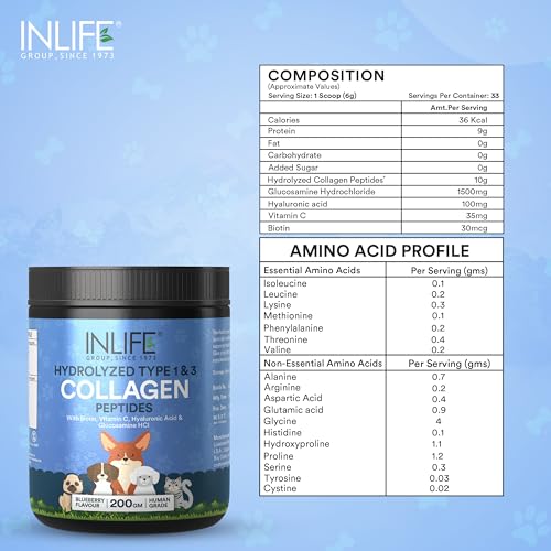 INLIFE Collagen for Dogs & Cats | Hydrolyzed Collagen Powder for Skin ...