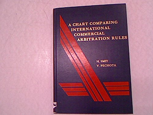 A CHART COMPARING INTERNATIONAL COMMERCIAL ARBITRATION RULES Prepared ...